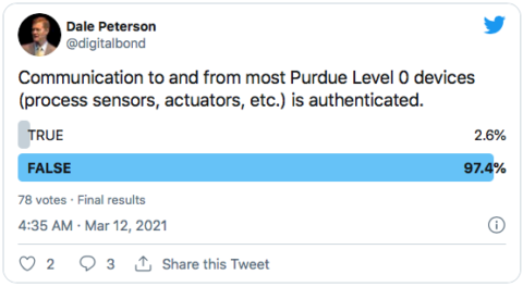 Awareness Of Purdue Level 0 and 1 (In)Security - Dale Peterson: ICS ...